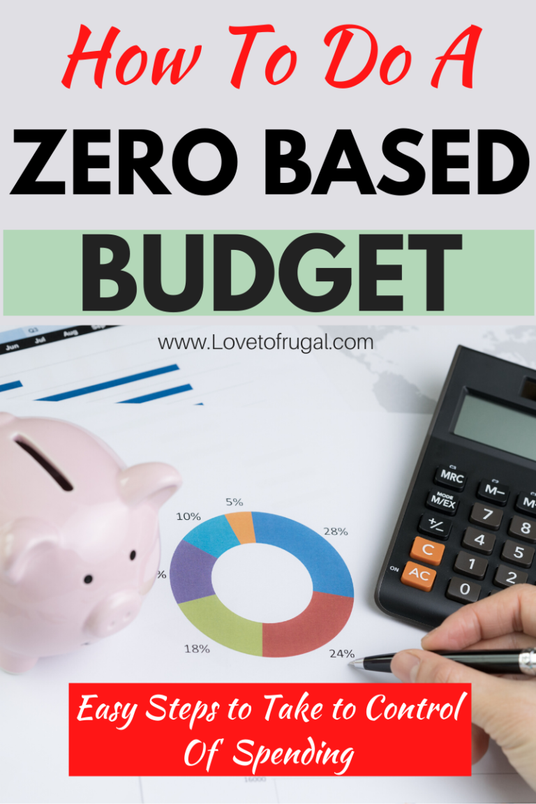 How To Do A Zero Based Budget-Why It's The Best Method - Love To Frugal
